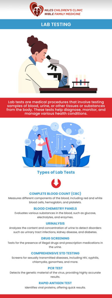 Understanding Common Pediatric Lab Tests and Their Purpose